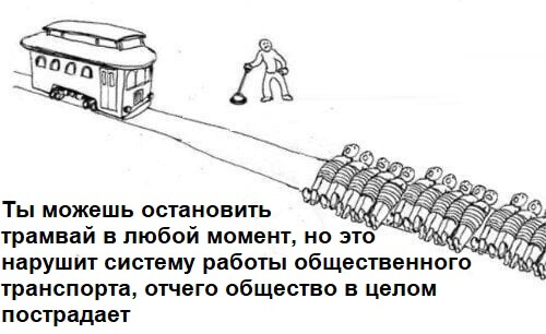 Trolley Problem Memes