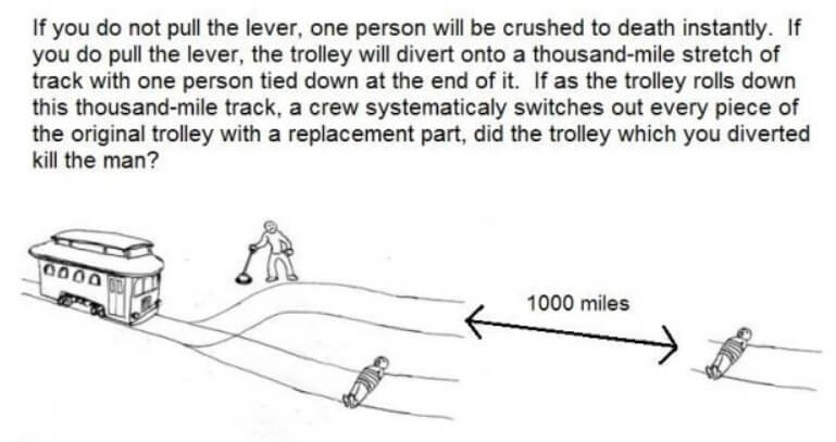 Trolley Problem Memes