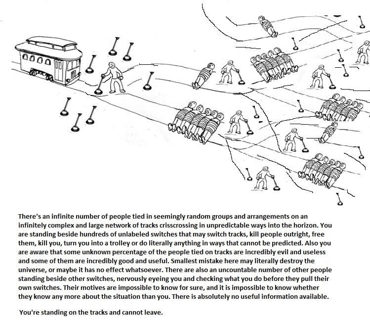 Trolley Problem Memes